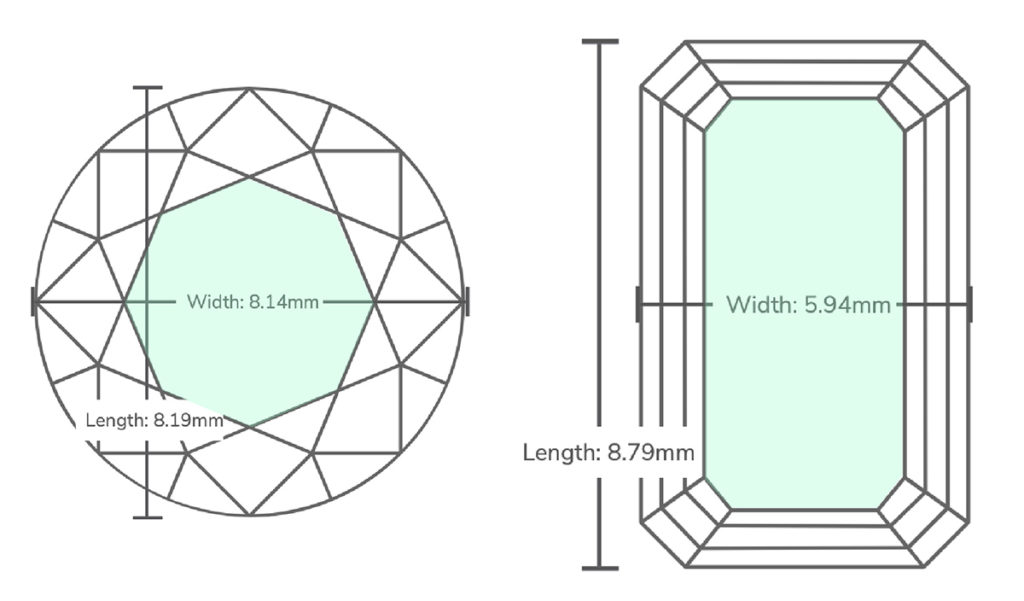 Everything You Need to Know Before Buying an Emerald Cut Diamond