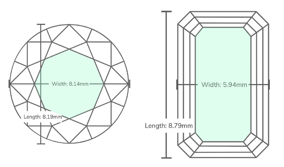 Everything You Need to Know Before Buying an Emerald Cut Diamond