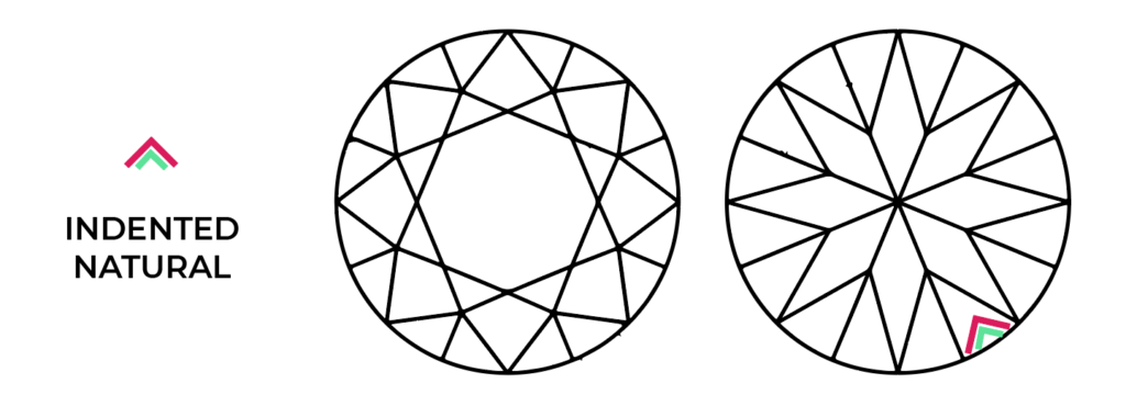 Diamond Inclusions to Avoid – Diamond Inclusions & Imperfections