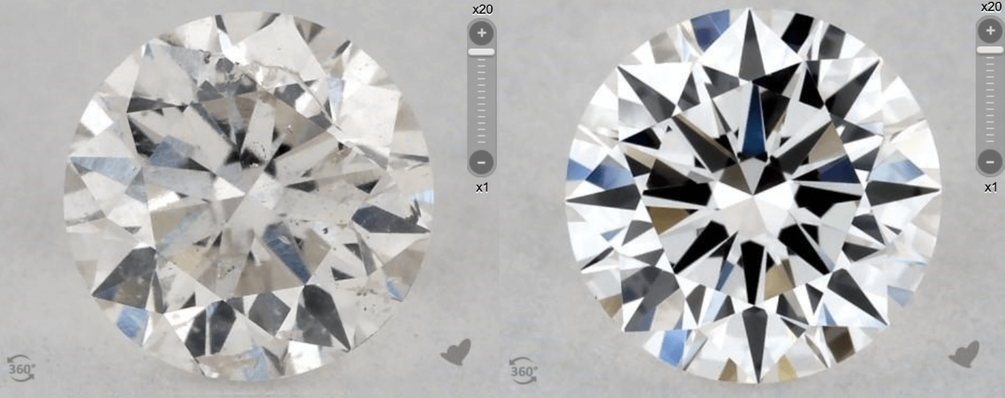 SI1 vs. VS2 Diamonds – Which One Should You Choose?